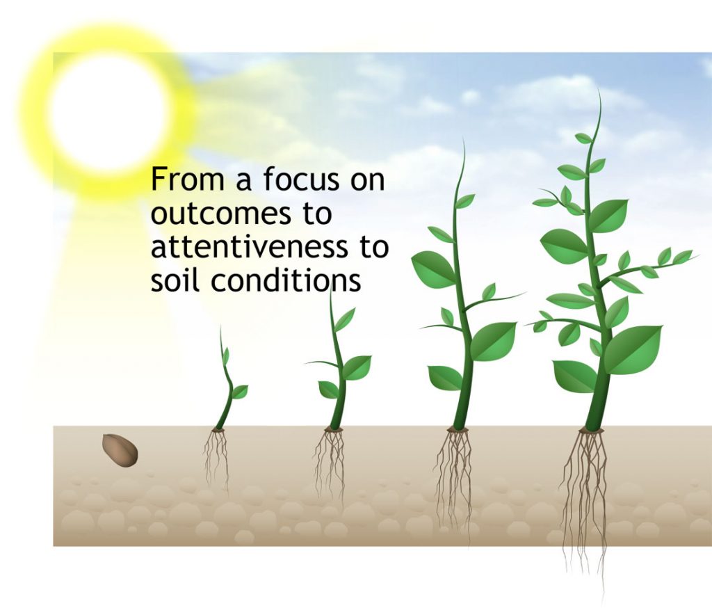 Christian formation throughout the life course – Virginia Mennonite ...